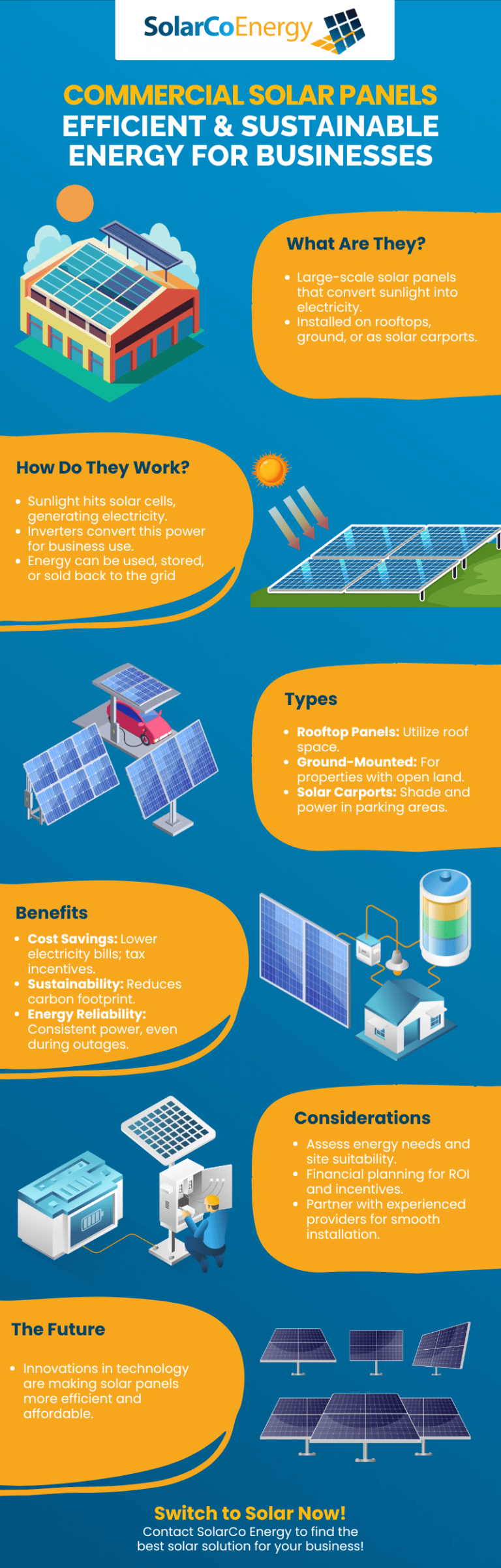Commercial Solar Panels: Affordable Energy for Business