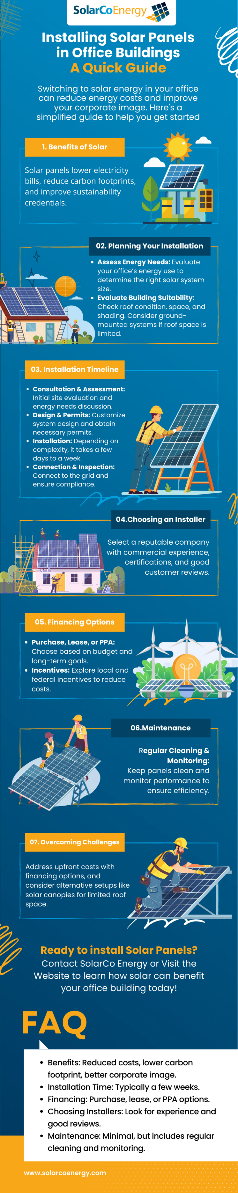 Complete Guide to Installing Solar Panels in Office